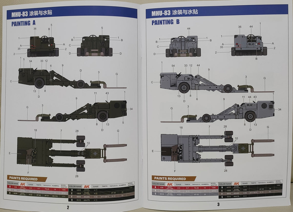 ZIMI Model 1/48 U.S. Weapon Loading Cart MHU-83 MHU-141 MJ-1B MHU-191 – AFV HOBBY