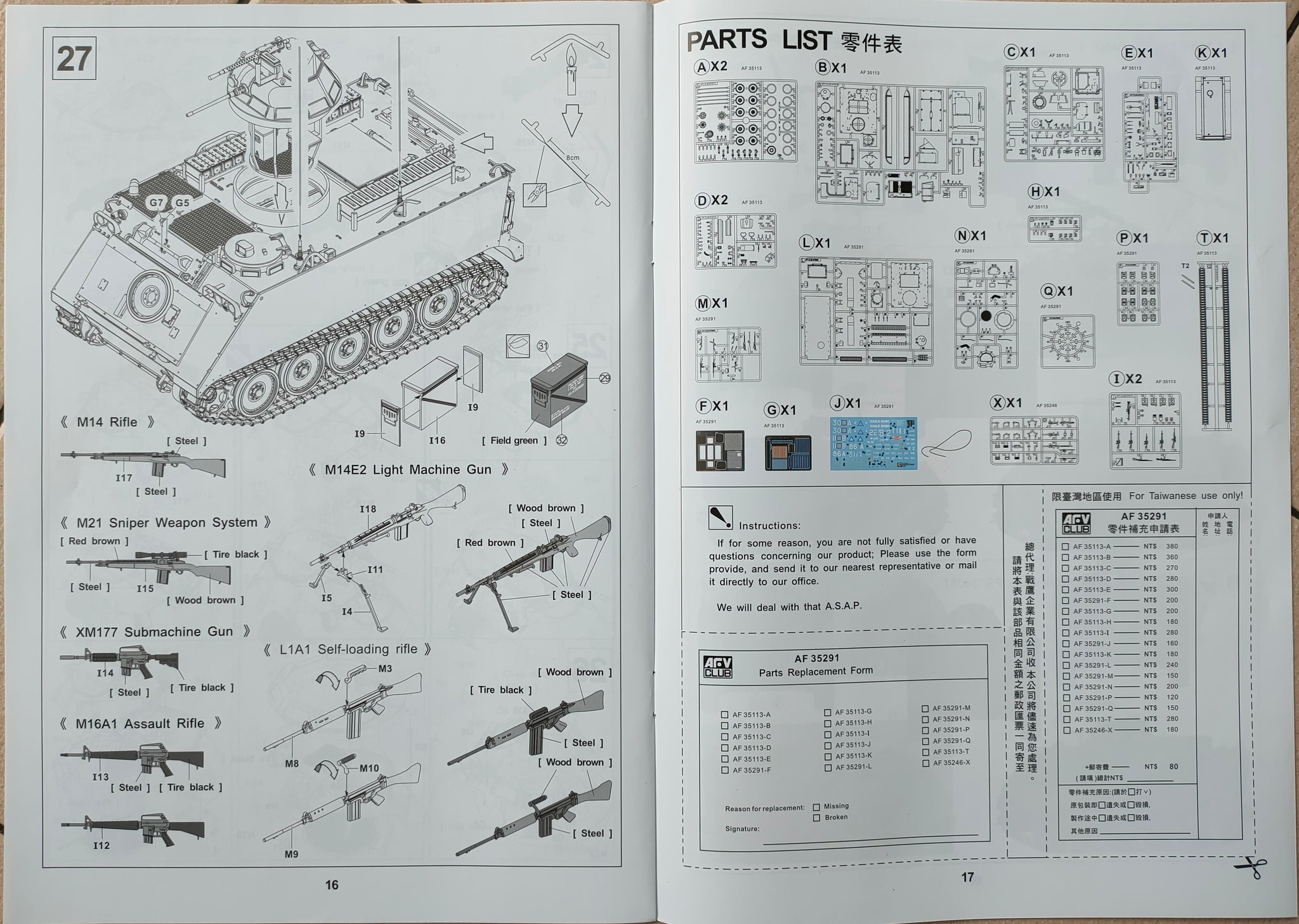 Afv club 1/35 Australian M113A1 APC With T50 Turret in Vietnam War ...