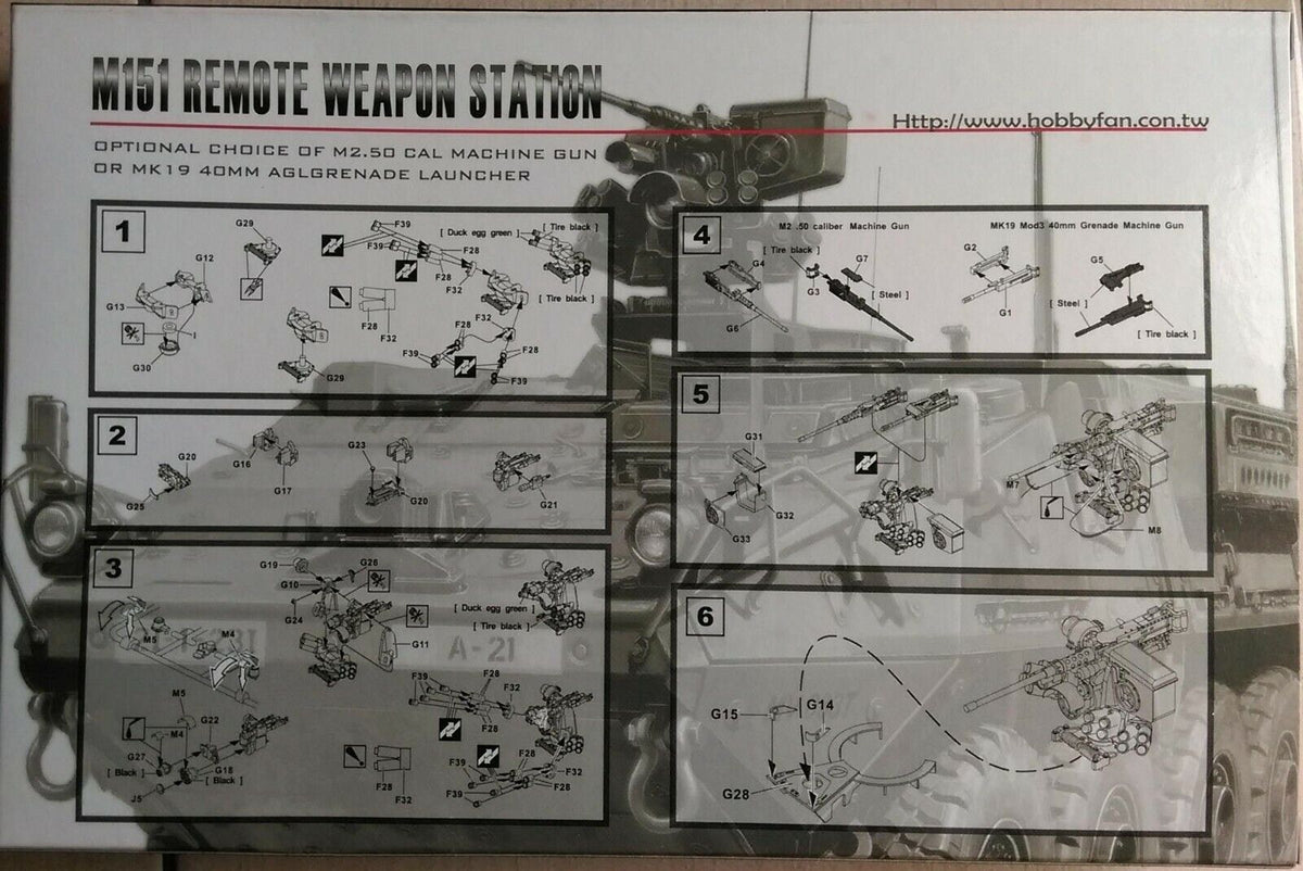 AFV CLUB 1/35 M151 REMOTE Weapon station & M4 Rifles – AFV HOBBY