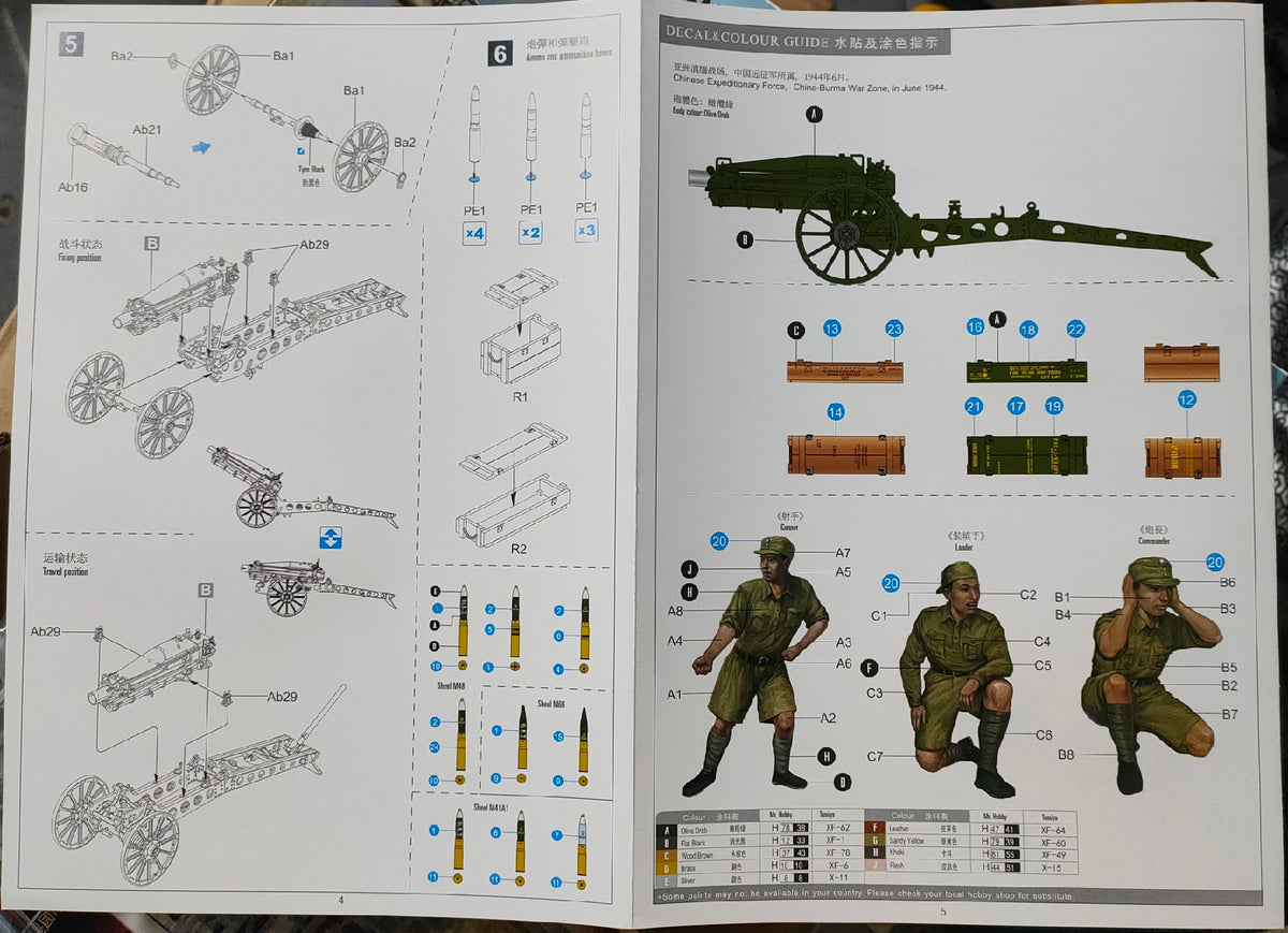 Riich models 1/35 Chinese Expeditionary Force 75mm Pack Howitzer M1A1 ...