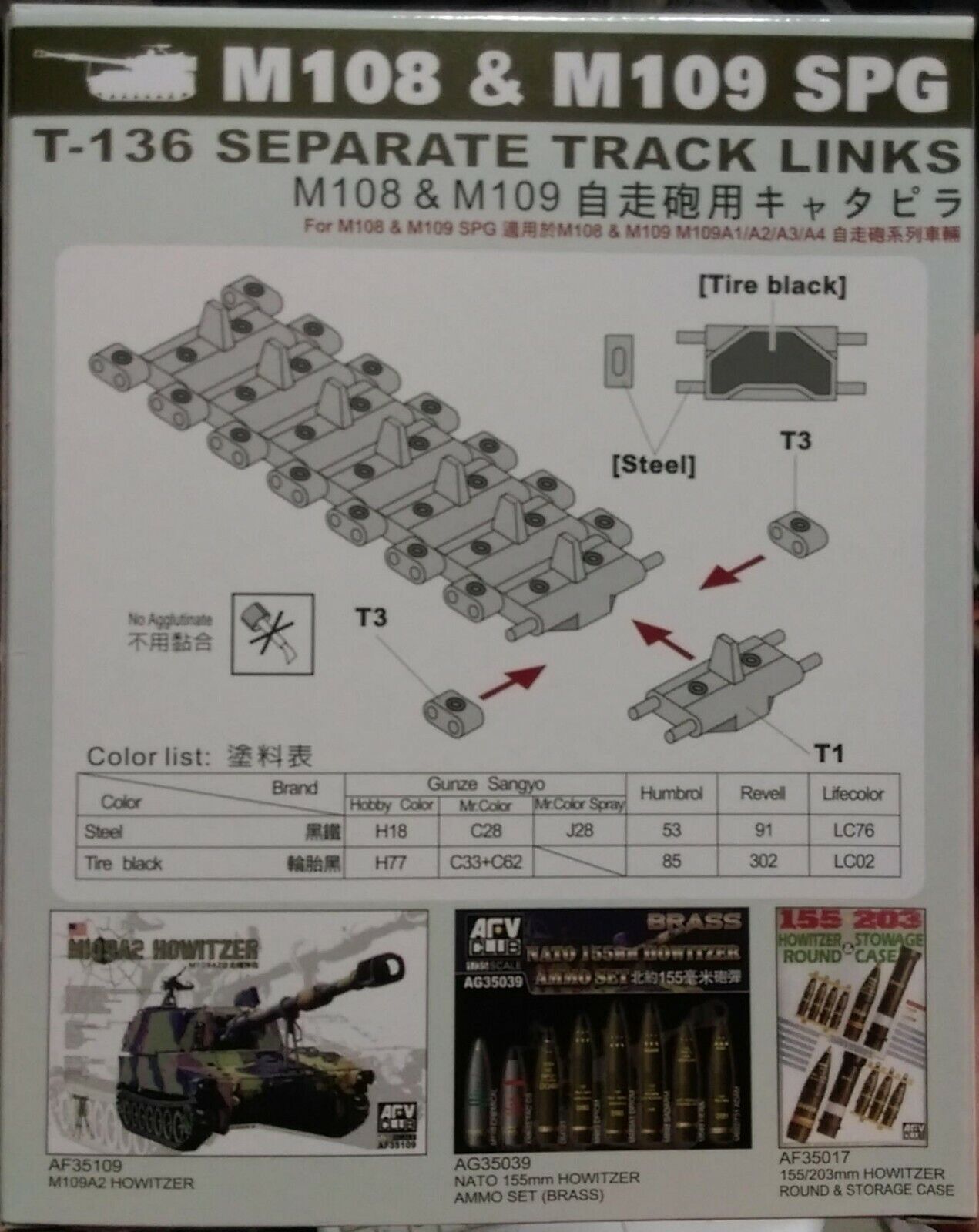 AFV Club 1/35 T-136 Separate track link for M108 M109 SPG Vehicle – AFV ...
